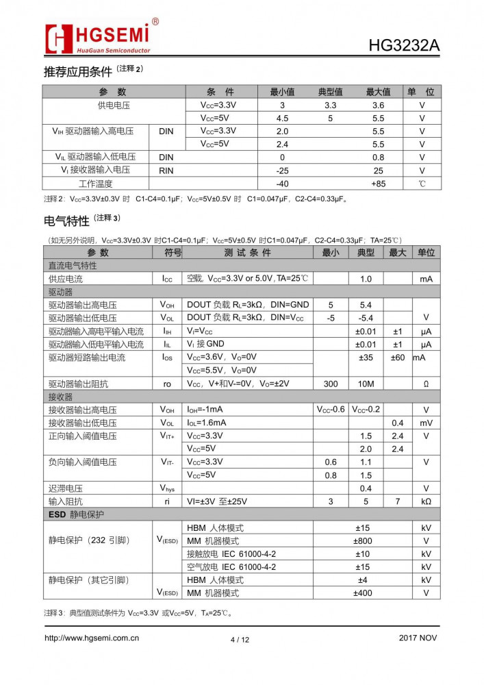 HG3232A datasheet page 4