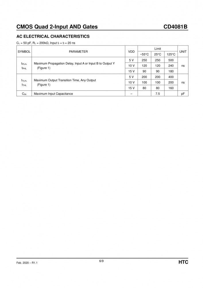CD4081BN datasheet page 6