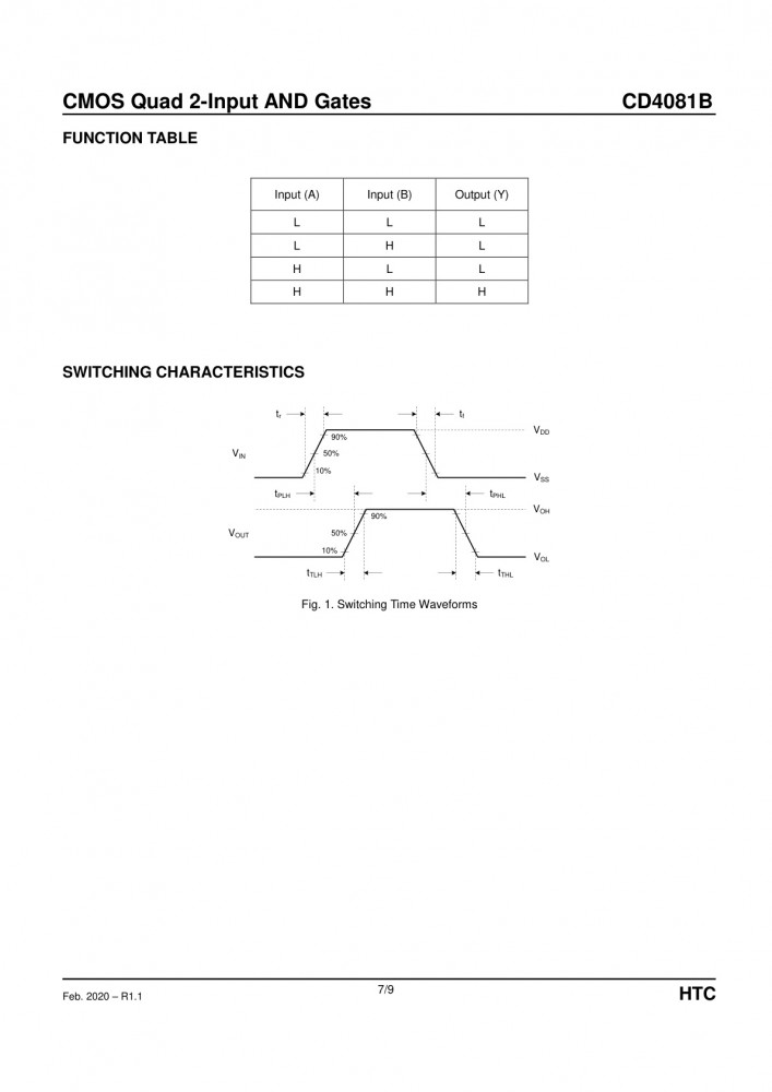 CD4081BN datasheet page 7