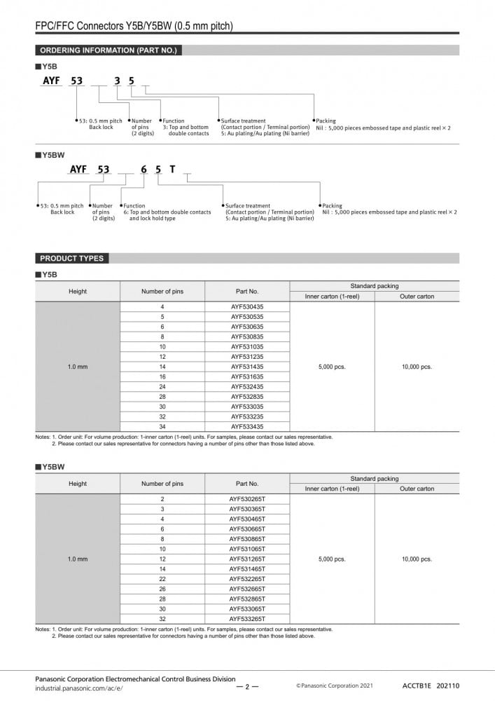 AYF531435 datasheet page 2