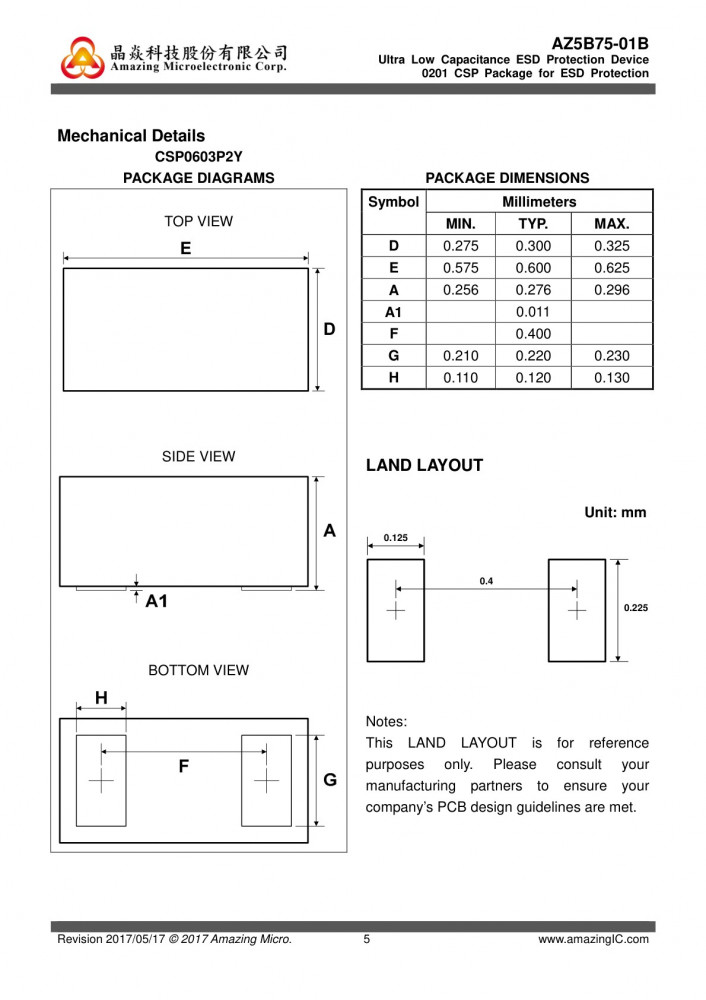AZ5B75-01B datasheet page 5