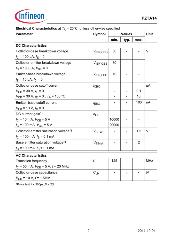 PZTA 14 H6327 datasheet page 2