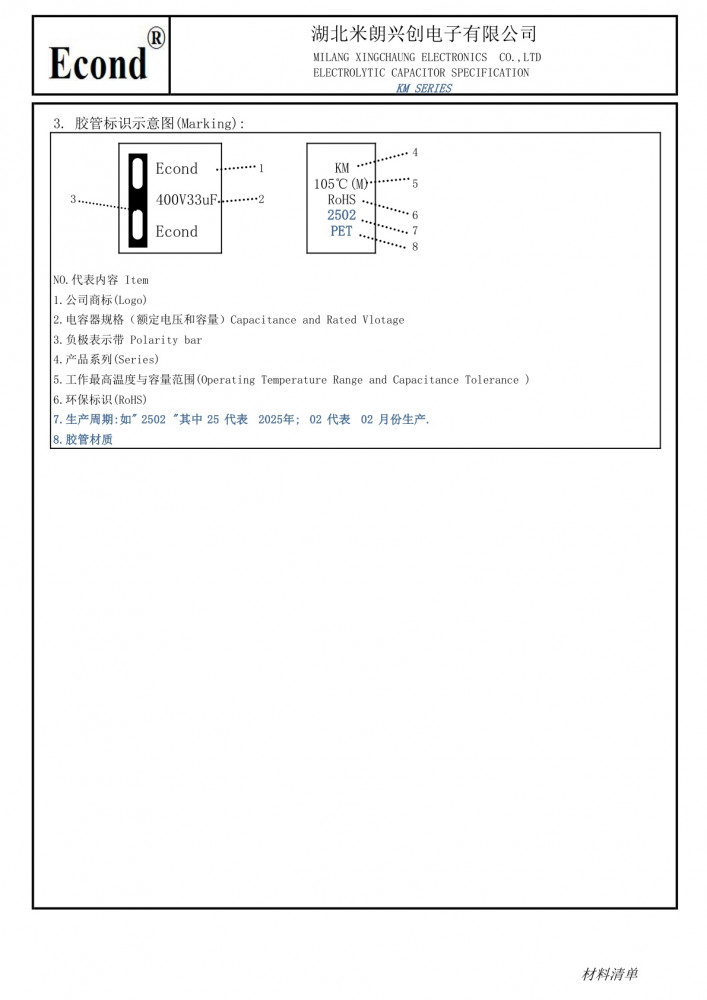 33UF400VI220KM approval sheet page 3