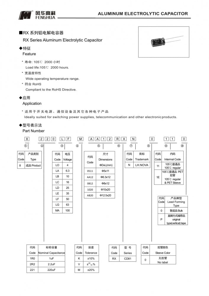 FH RX series datasheet page 1