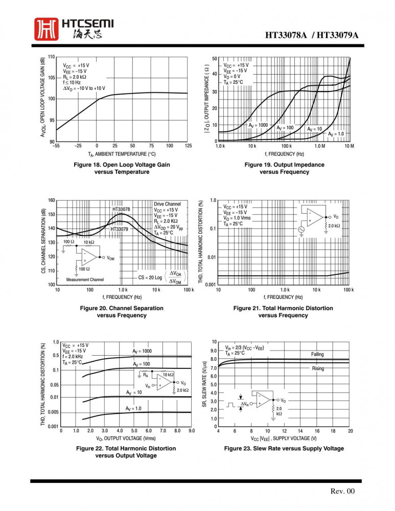 HT33078ARMZ datasheet page 7