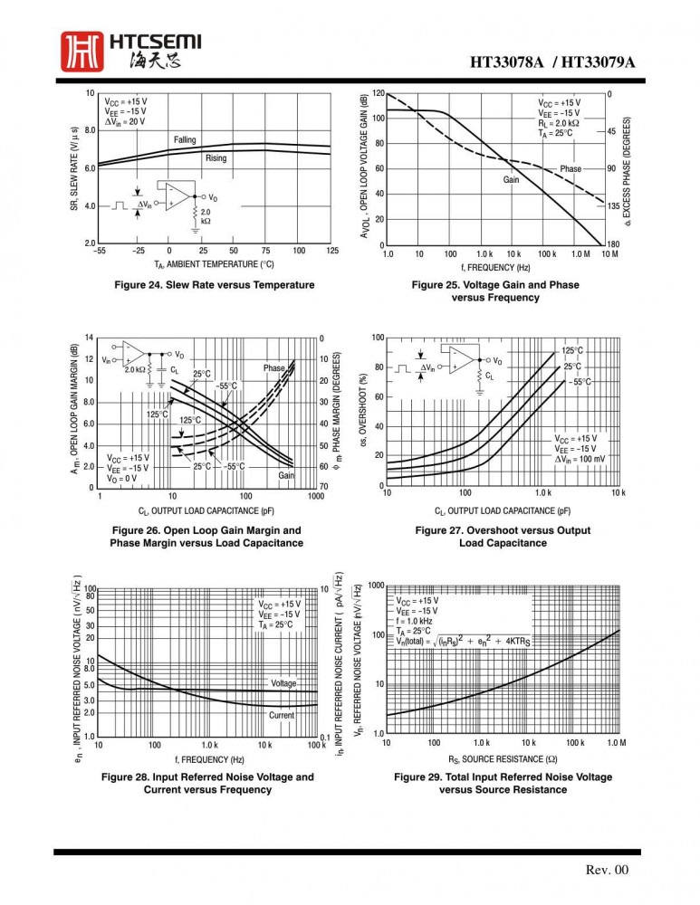 HT33078ARMZ datasheet page 8