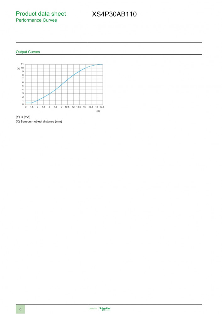 XS4P30AB110 technical document page 6
