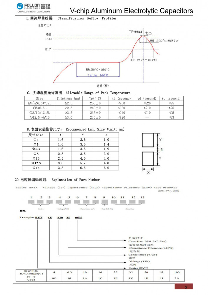 FOLLON specification page 8