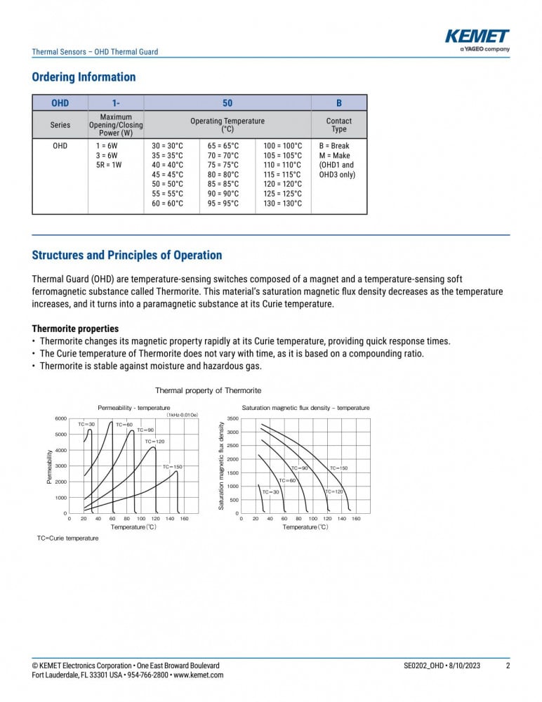 KEMET OHD Thermal Guard datasheet page 2