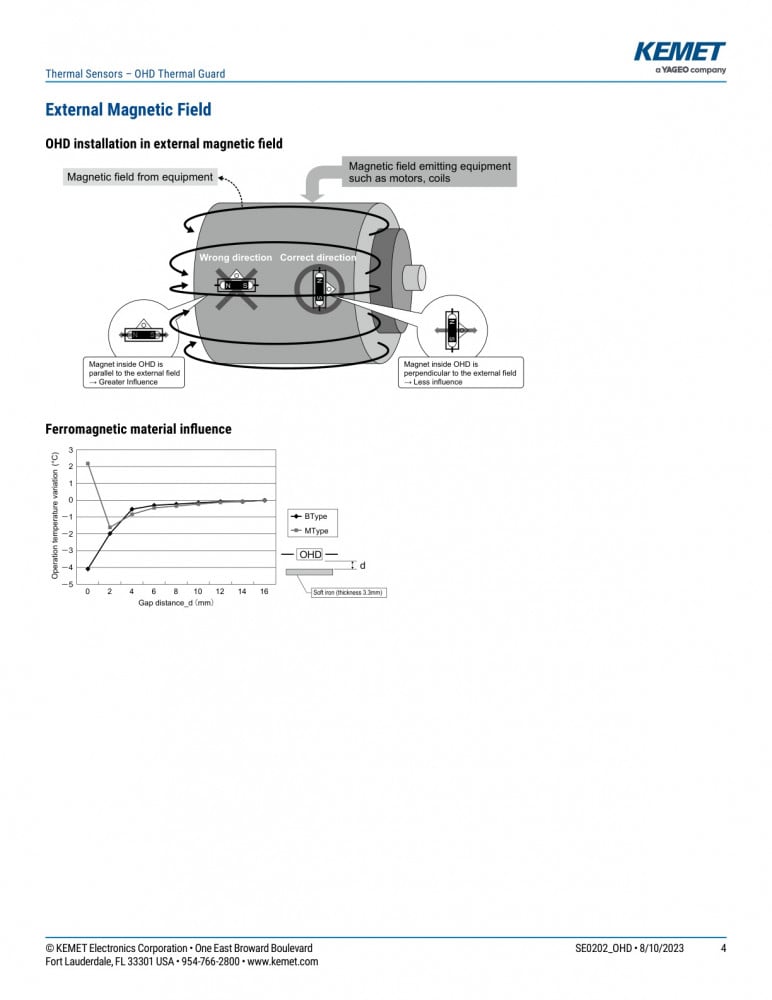 KEMET OHD Thermal Guard datasheet page 4