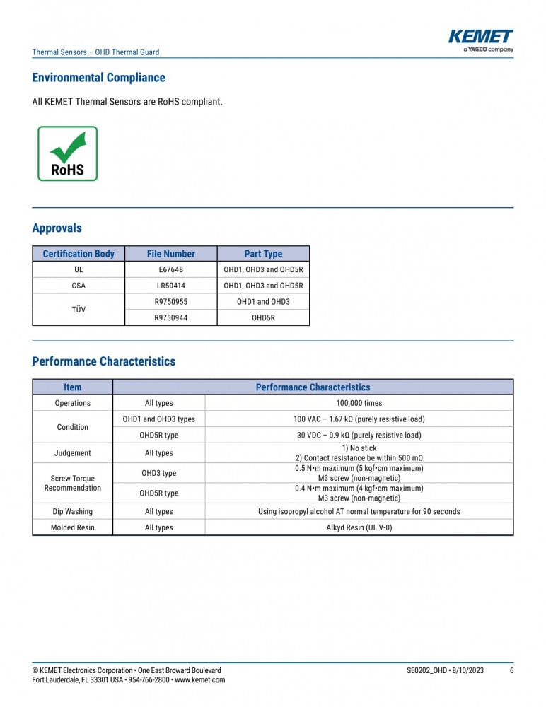 KEMET OHD Thermal Guard datasheet page 6