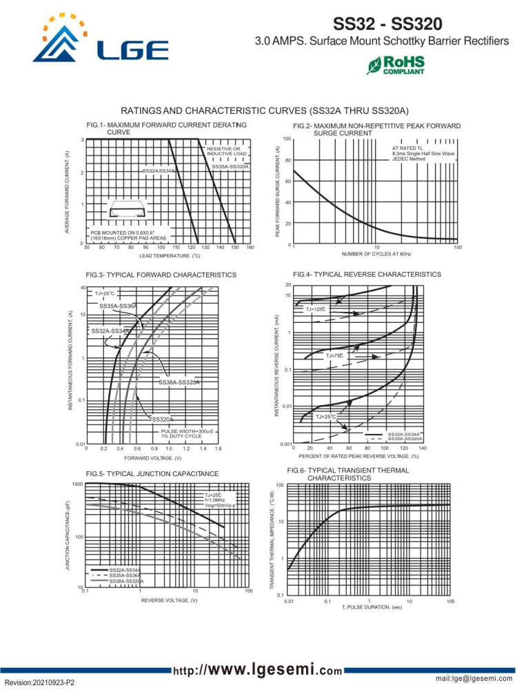 LGE SS38 datasheet page 2