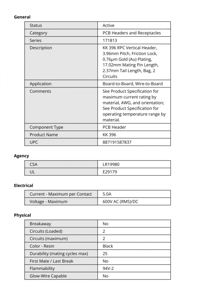 Product document image 2 for MOLEX 1718132002