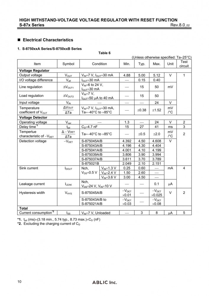 S-87x datasheet page 10
