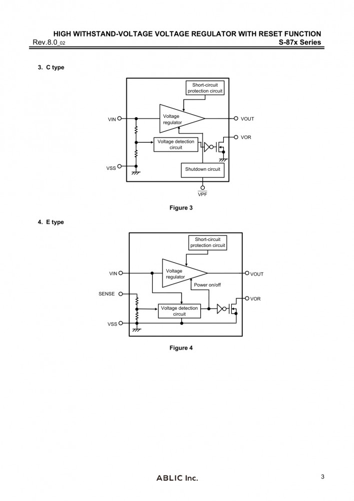S-87x datasheet page 3