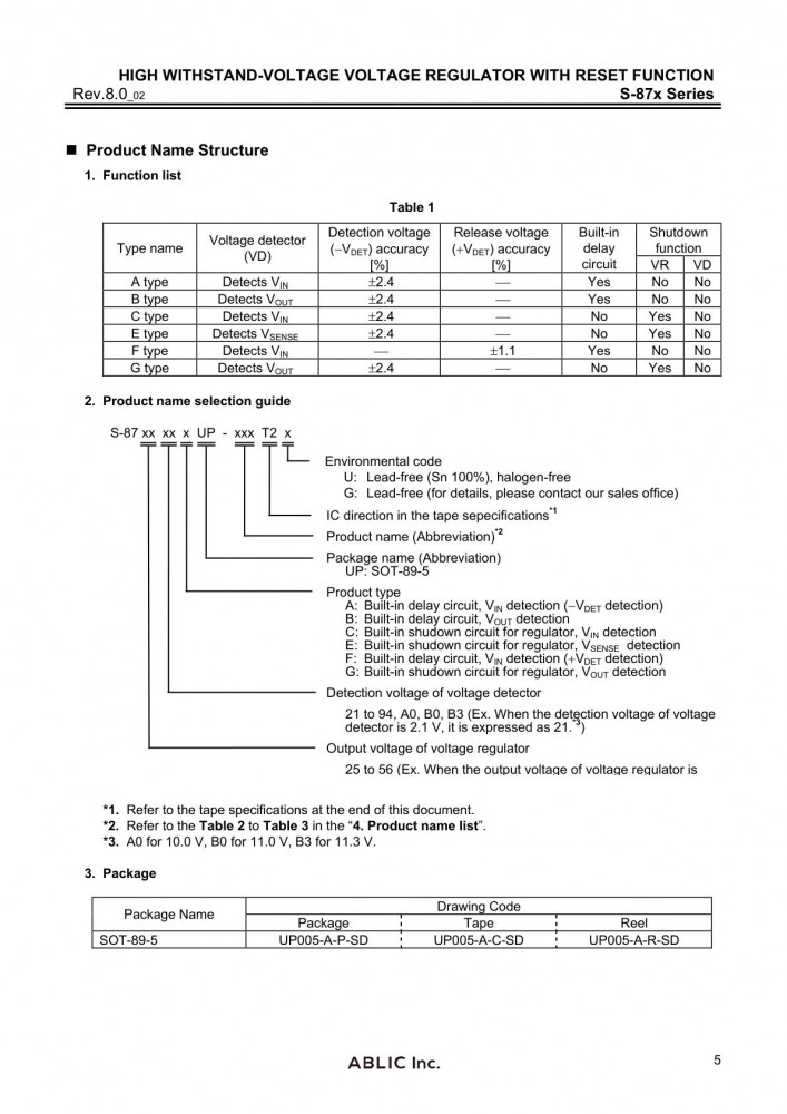 S-87x datasheet page 5