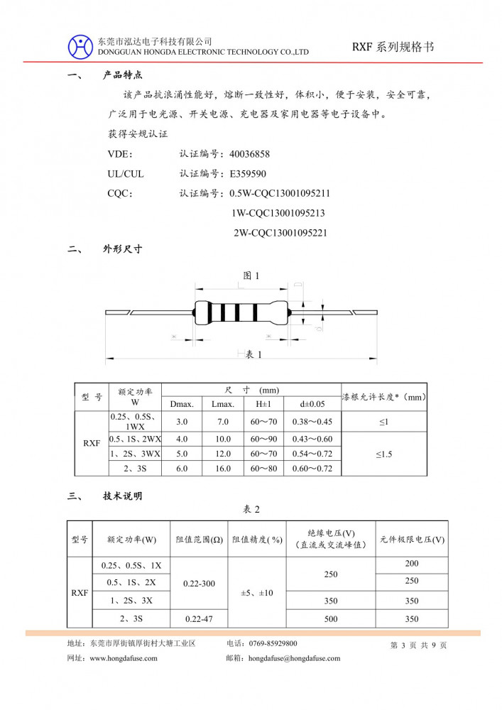 Hongda RXF datasheet page 2