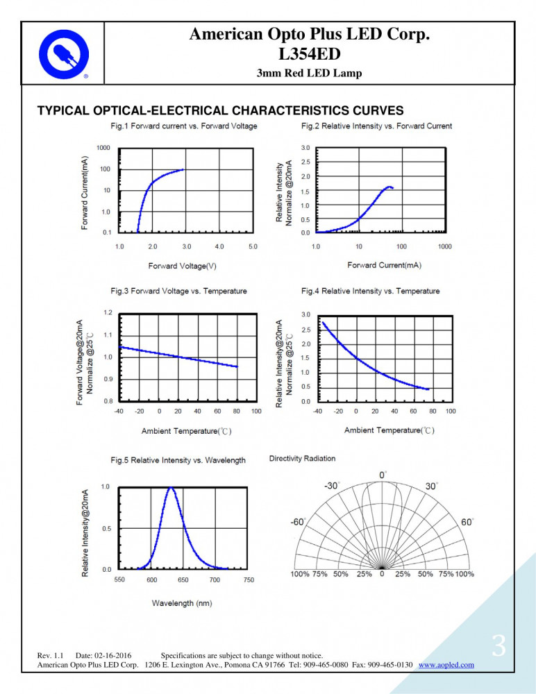 L354ED datasheet page 3