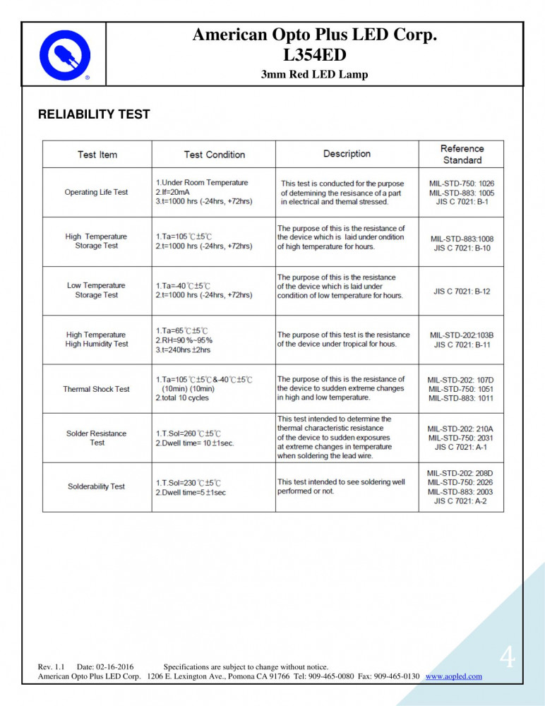L354ED datasheet page 4