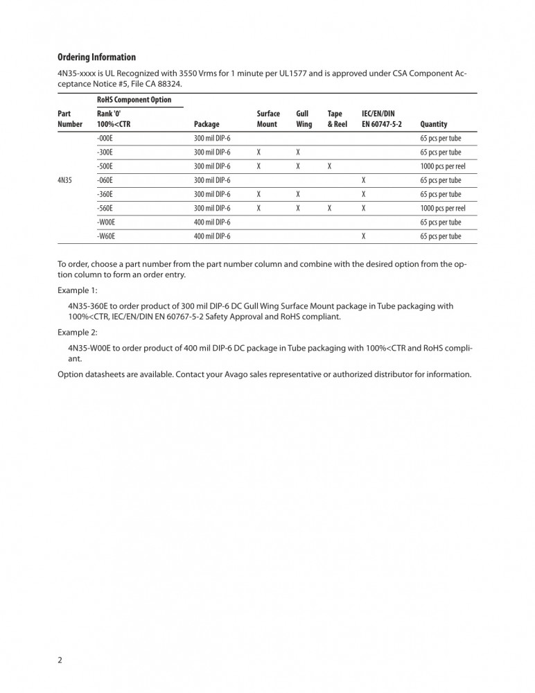 4N35-360E datasheet page 2
