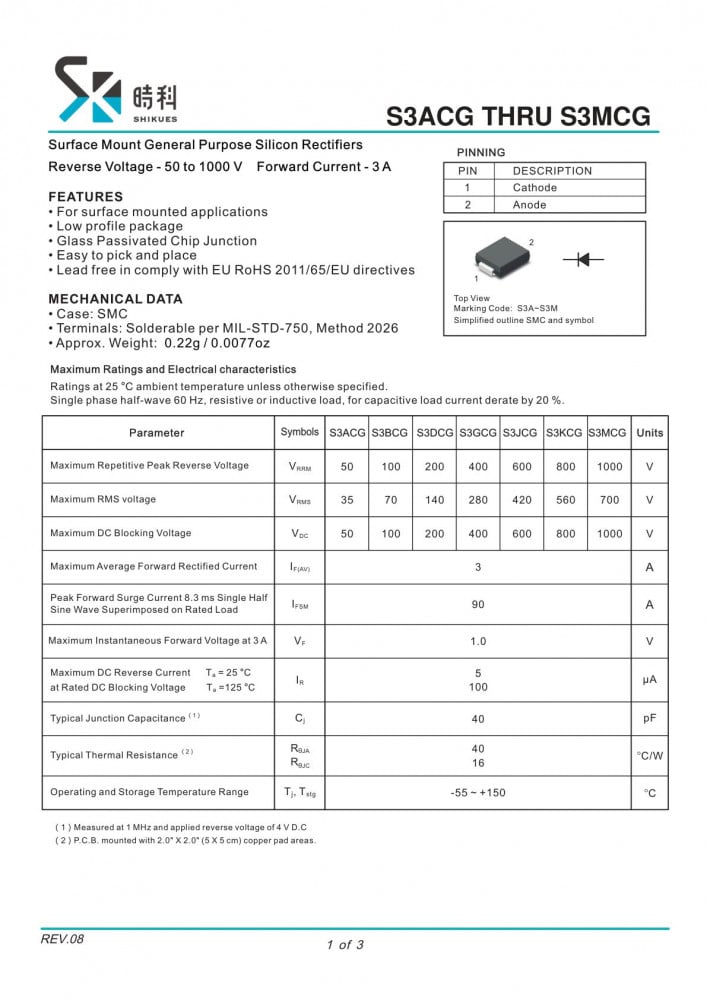 S3DCG datasheet page 1