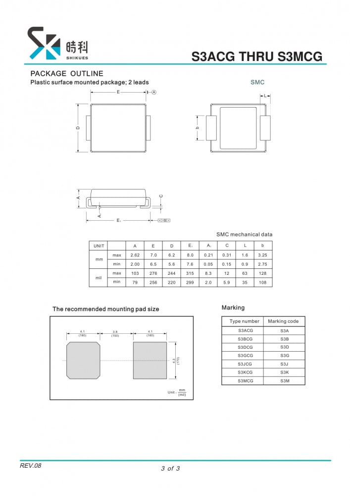 S3DCG datasheet page 3