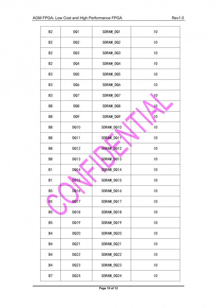 AG10KSDE176 datasheet page 10