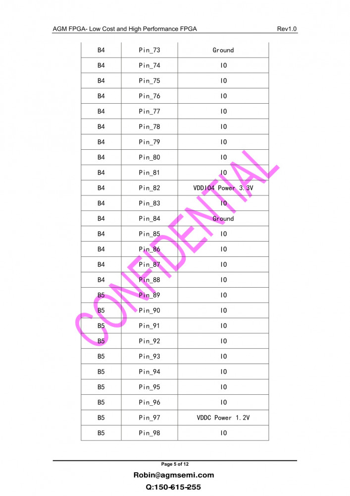 AG10KSDE176 datasheet page 5