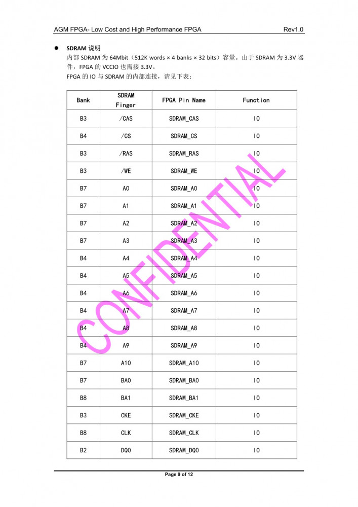 AG10KSDE176 datasheet page 9