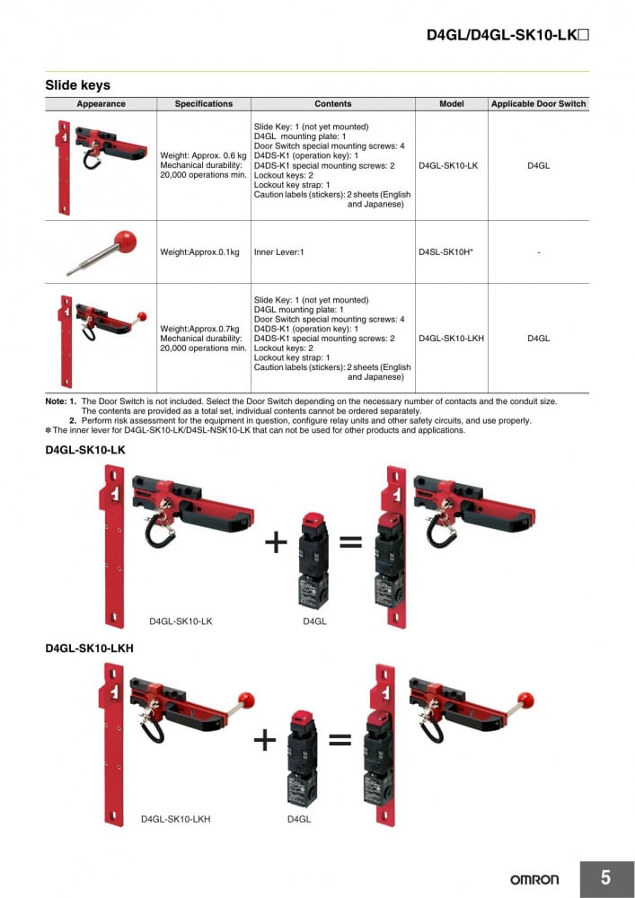 OMRON D4GL documentation page 5