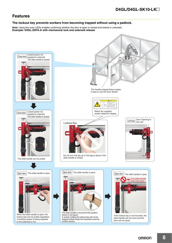 OMRON D4GL documentation page 6