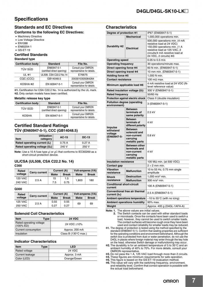 OMRON D4GL documentation page 7