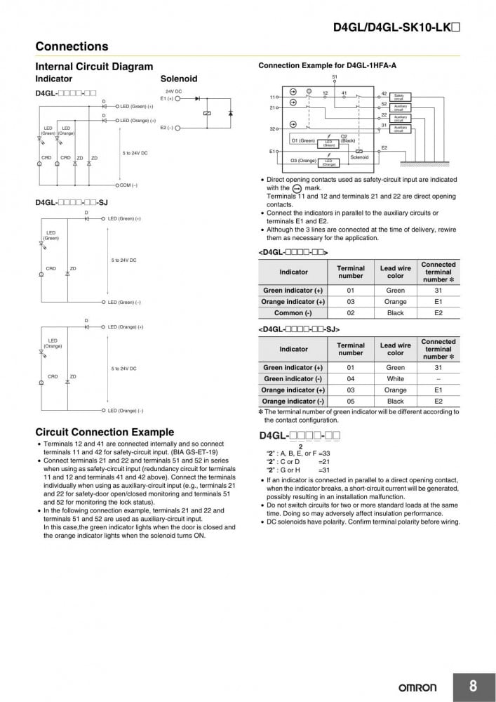 OMRON D4GL documentation page 8