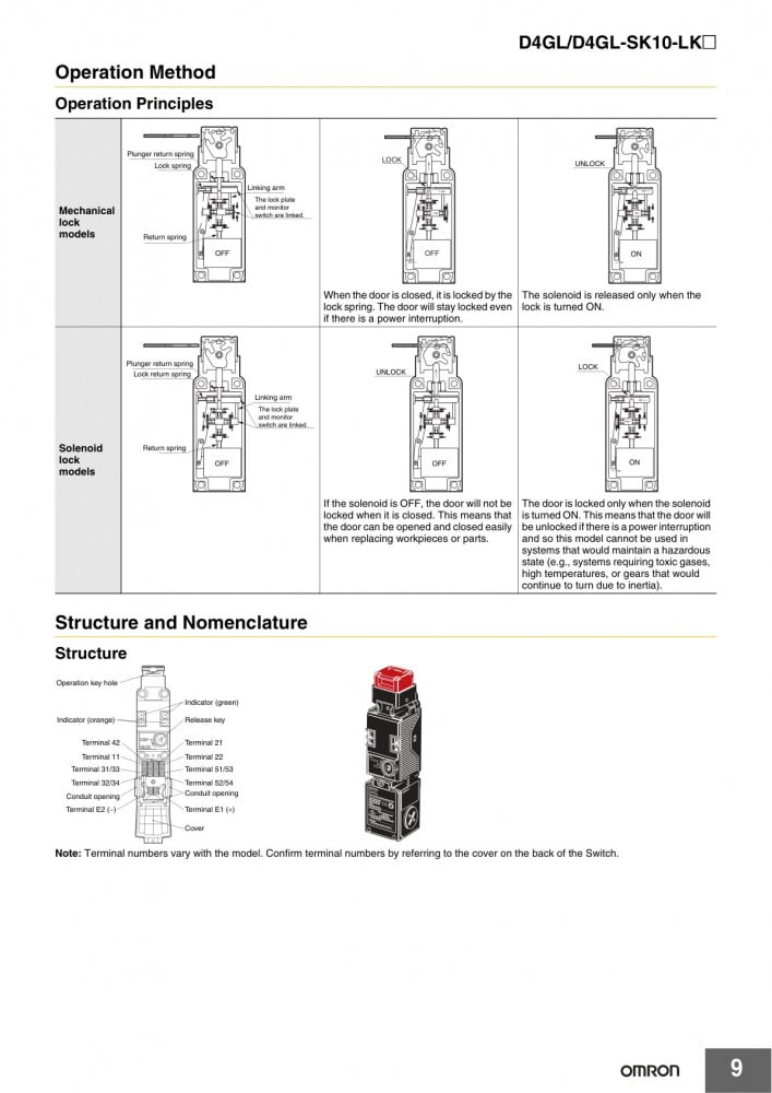 OMRON D4GL documentation page 9