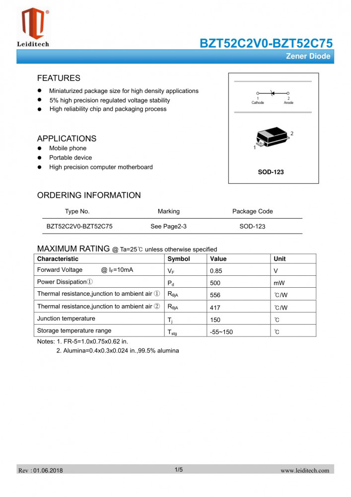 BZT52C5V1 datasheet page 1
