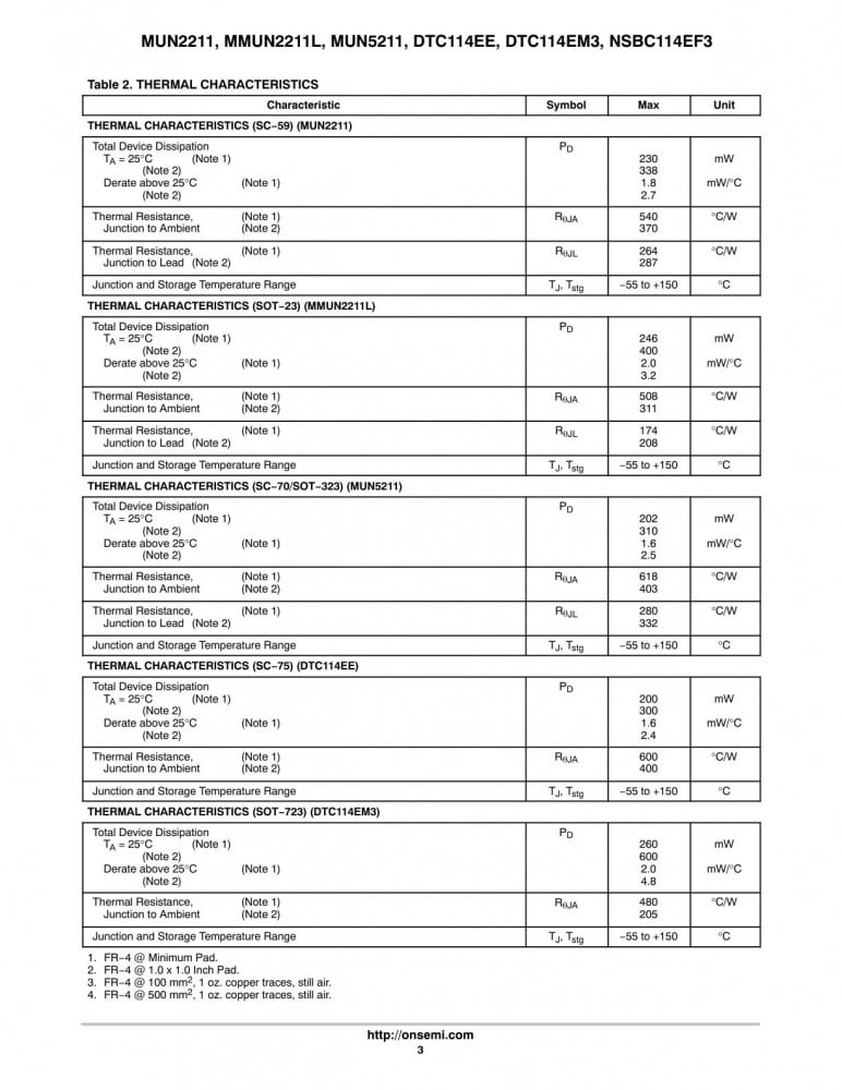 MMUN2211LT1G datasheet page 3