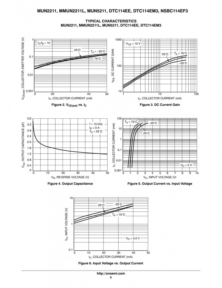 MMUN2211LT1G datasheet page 5