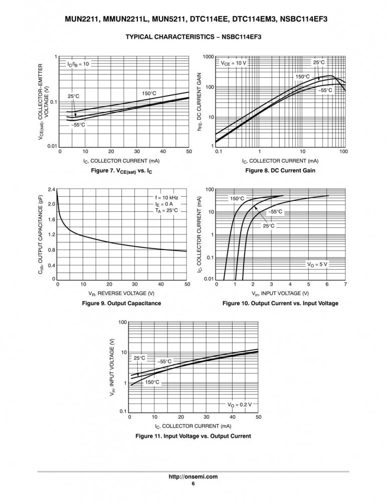 MMUN2211LT1G datasheet page 6