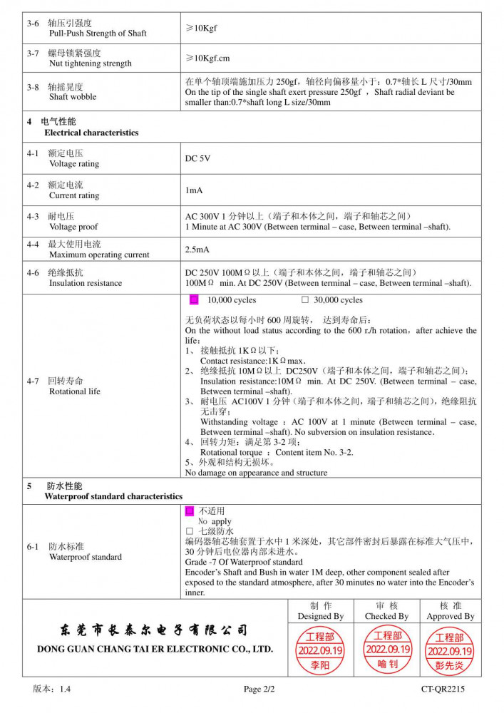CTR ED08C specification page 2