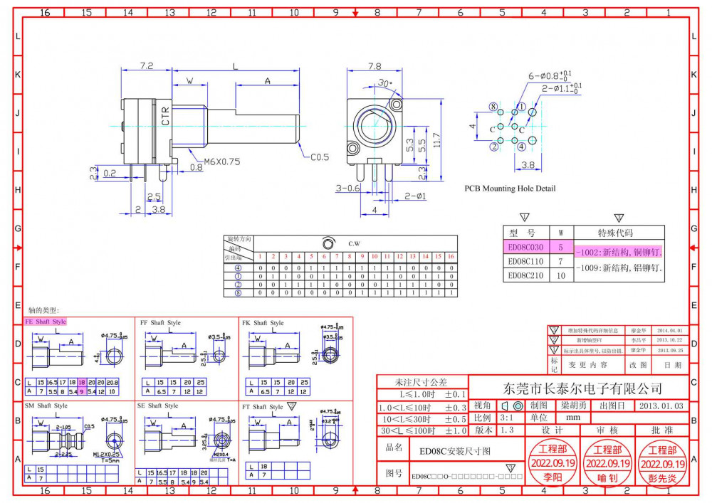 CTR ED08C installation drawing page