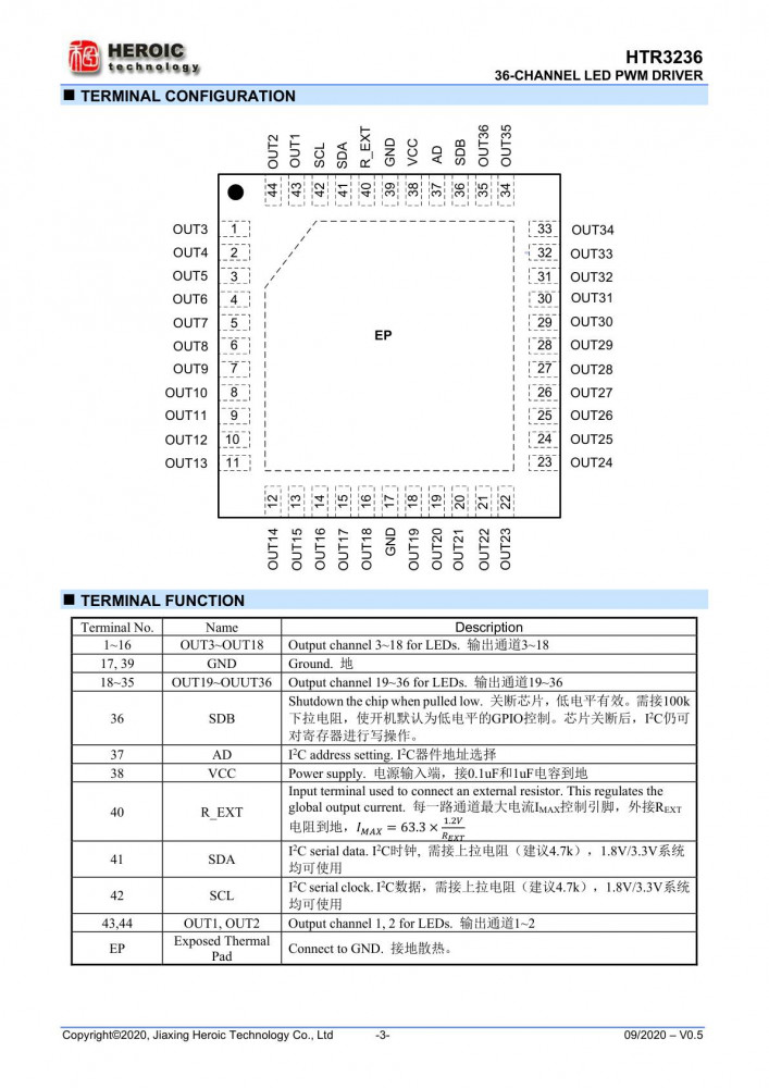 HTR3236SQER datasheet page 3