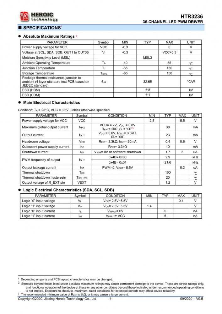 HTR3236SQER datasheet page 4