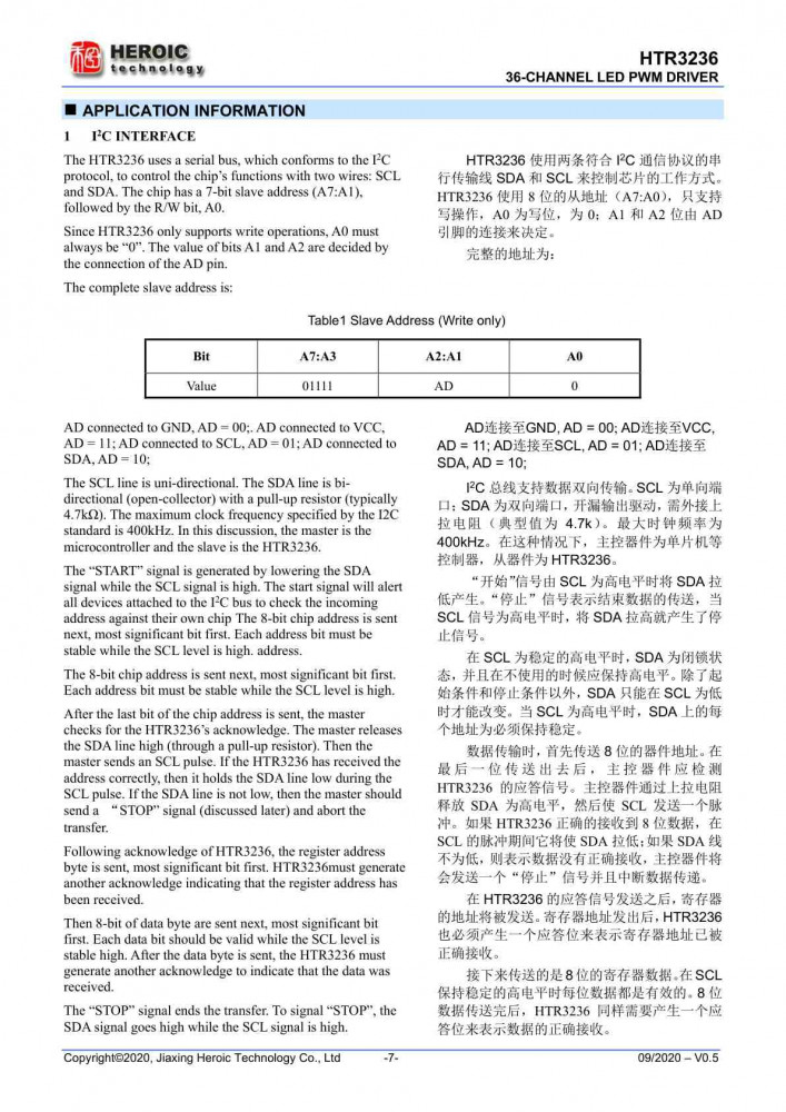 HTR3236SQER datasheet page 7