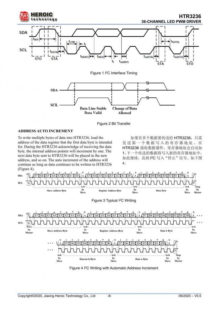 HTR3236SQER datasheet page 8