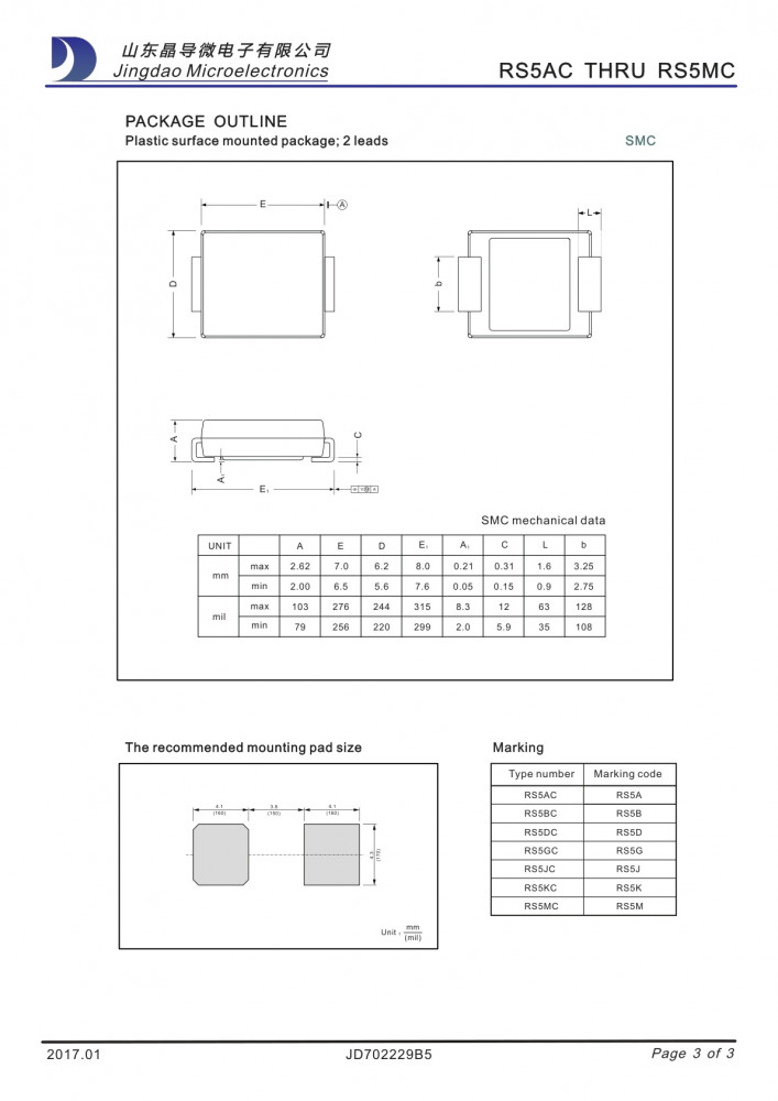 RS5MC datasheet page 3