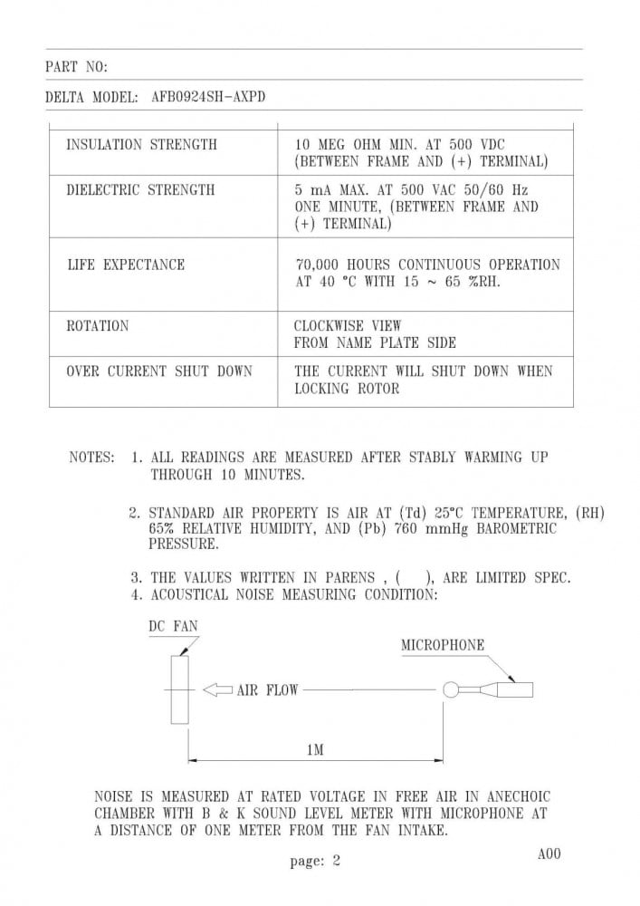 DELTA AFB0924SH-A specification page 4