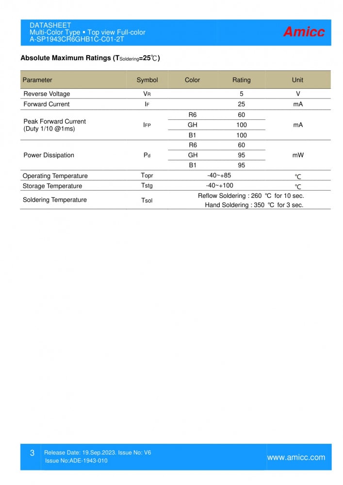 A-SP1943CR6GHB1C-C01-2T datasheet page 3