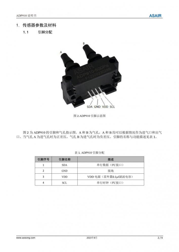 ADP910 datasheet page 2