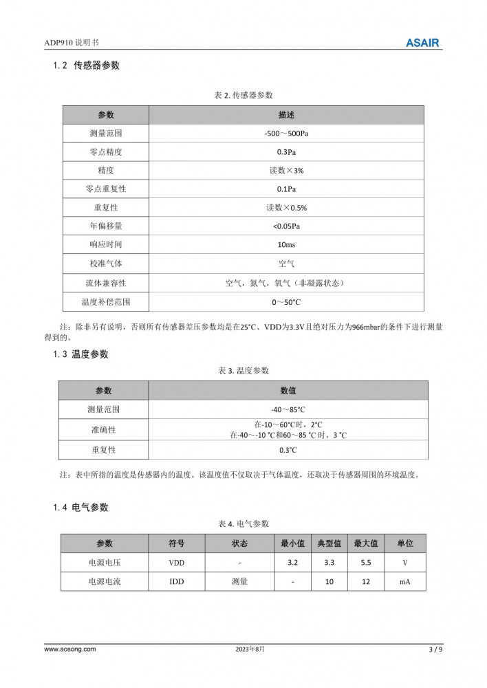 ADP910 datasheet page 3