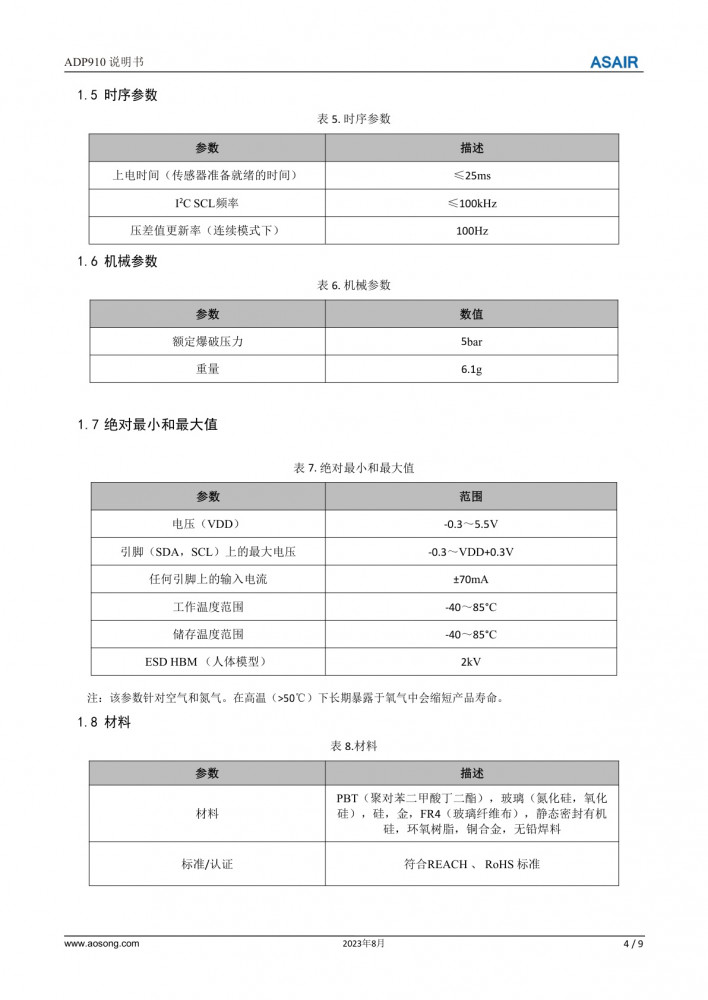 ADP910 datasheet page 4